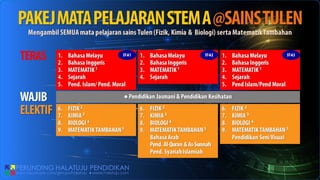 Pemilihan pakej stem spm bagi murid tingkatan 4.pptx
