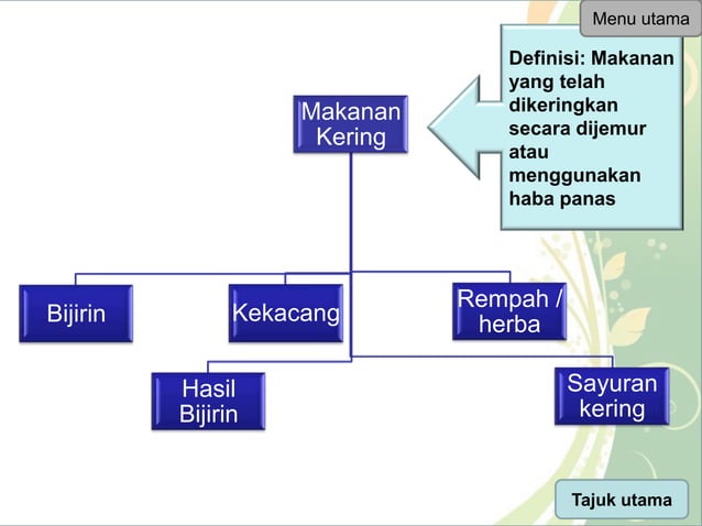 Pemilihan &penyimpanan power point | PPTX