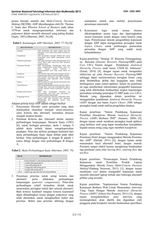 SISTEM PENUNJANG KEPUTUSAN PEMILIHAN PERANGKAT LUNAK PENGOLAH CITRA ...