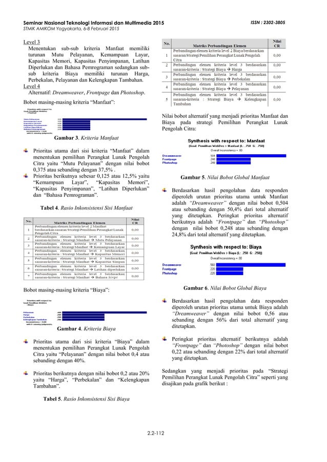 SISTEM PENUNJANG KEPUTUSAN PEMILIHAN PERANGKAT LUNAK PENGOLAH CITRA DENGAN METODE MCDM DAN AHP | PDF