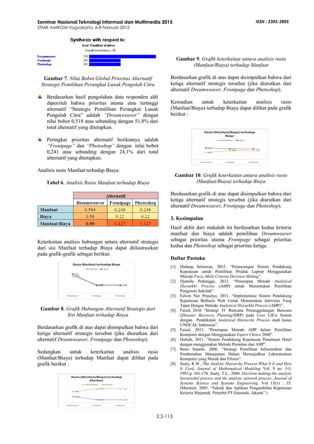 SISTEM PENUNJANG KEPUTUSAN PEMILIHAN PERANGKAT LUNAK PENGOLAH CITRA DENGAN METODE MCDM DAN AHP | PDF