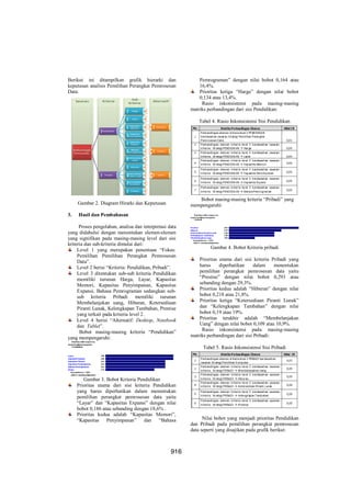 SISTEM PENUNJANG KEPUTUSAN PEMILIHAN PERANGKAT PEMROSESAN DATA MENGGUNAKAN METODE AHP DAN MCDM | PDF