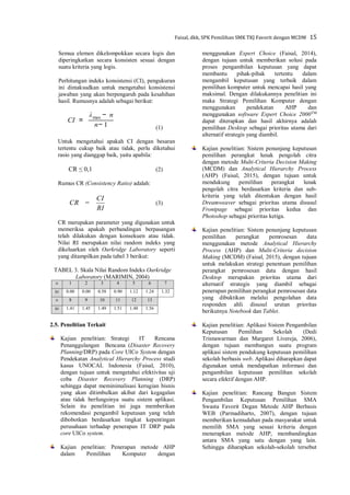 Sistem Penunjang Keputusan Pemilihan Sekolah Menengah Kejuruan Teknik Komputer Dan Jaringan Yang ...