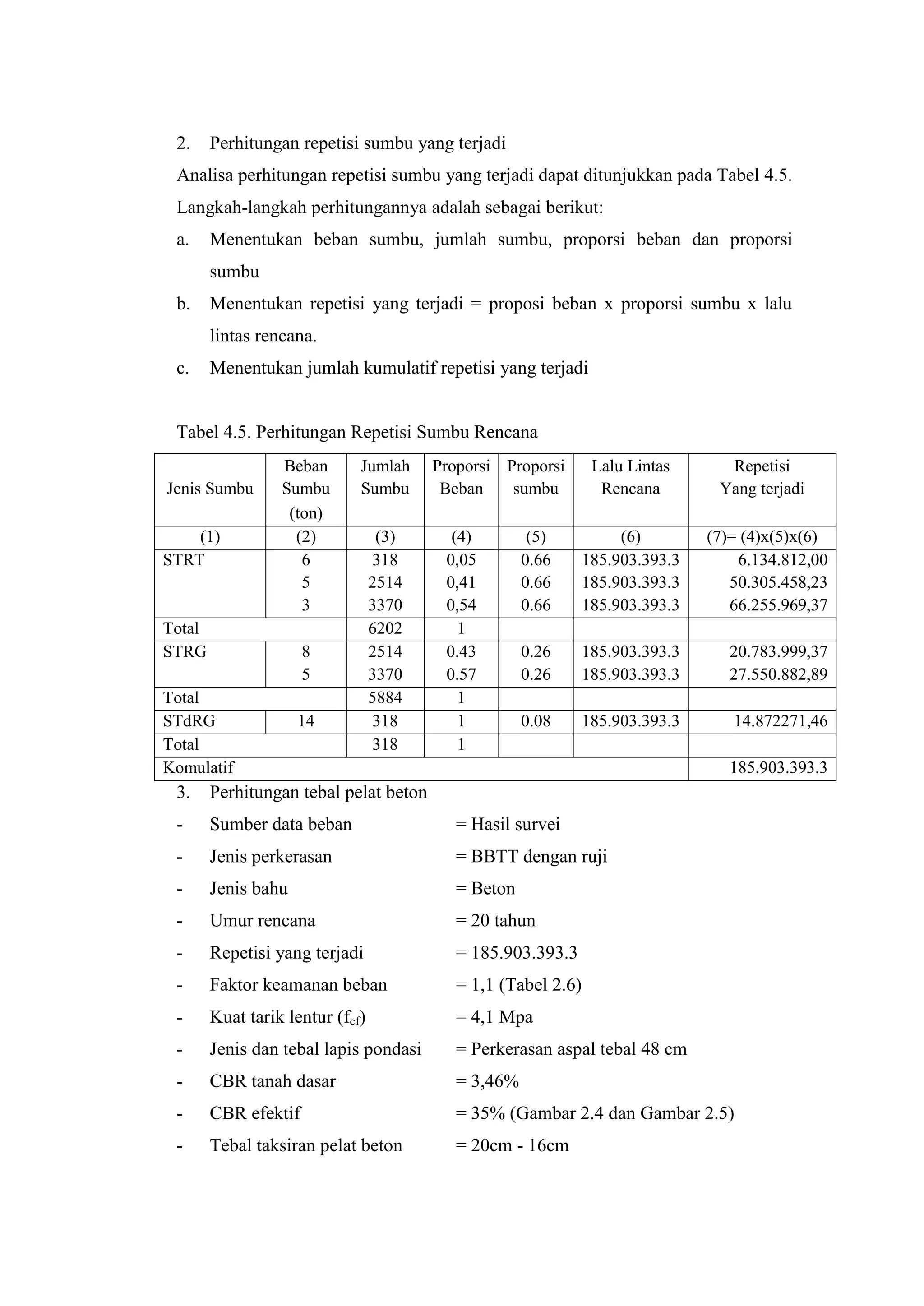 Pemilihan teknik perbaikan perkerasan jalan | PDF