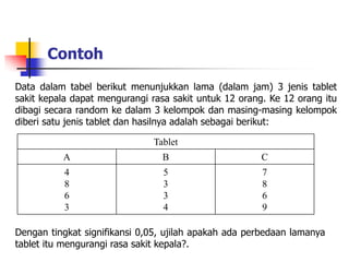 Pemilihan uji statistik | PDF