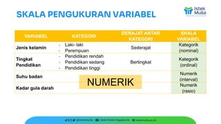 Pemilihan Uji Statistik-FKG UNDIP-Safirina Aulia Rahmi | PPTX