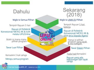 Panduan Pemilihan UPU 2019 | PPTX