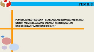 Demokrasi dan Konsep Pemilu Projek Penguatan Profil Pelajar Pancasila.pptx