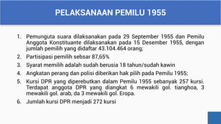 Pemilu dalam Sejarah Republik Indonesia.pdf