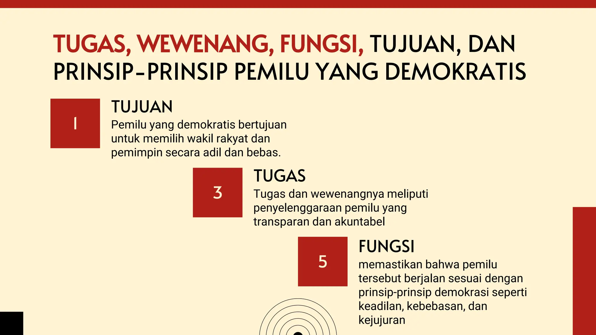PEMILU_DAN_PARTAI POLITIK DI INDONESIA.pptx
