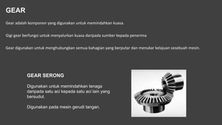 Pemindahan Tenaga RBT1044 | PPTX