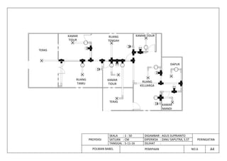 Pemipaan rumah ku | PDF