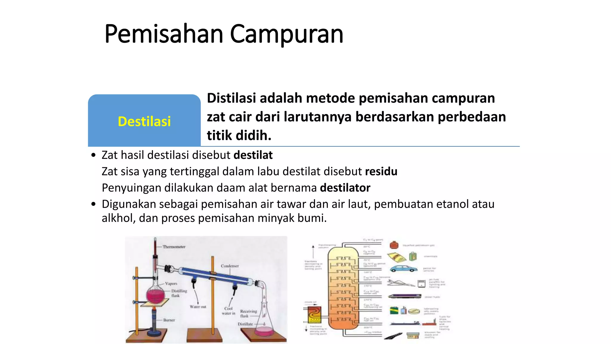 Pemisahan Campuran.pptx