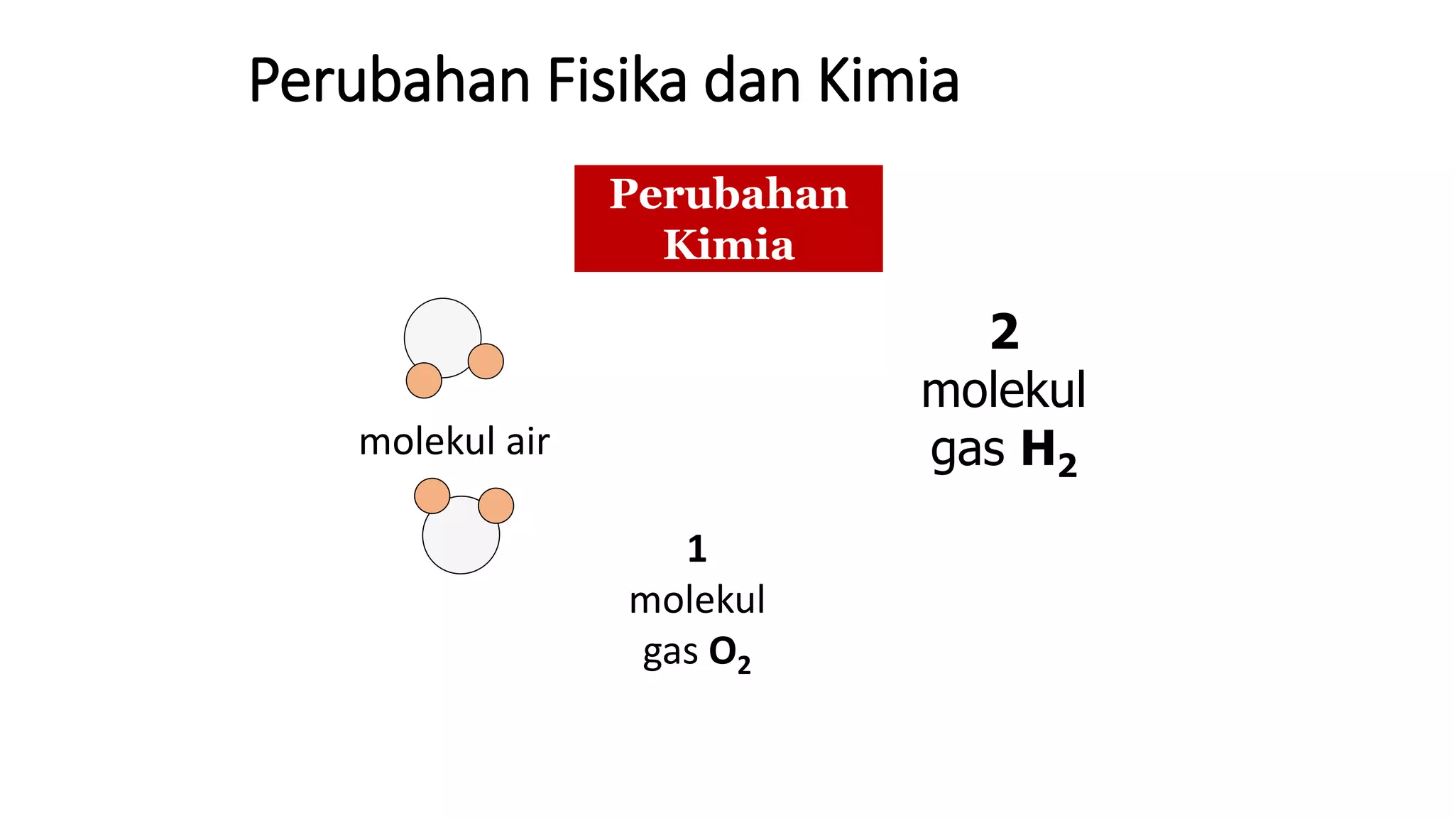 Pemisahan Campuran.pptx