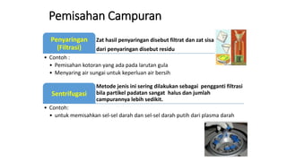 Pemisahan Campuran.pptx