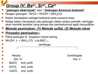 Pemisahan kation gol.iv