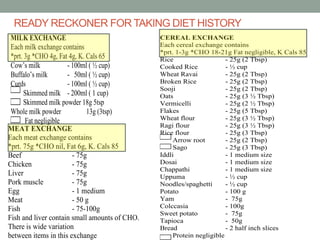 Pem management for mbbs students | PPTX