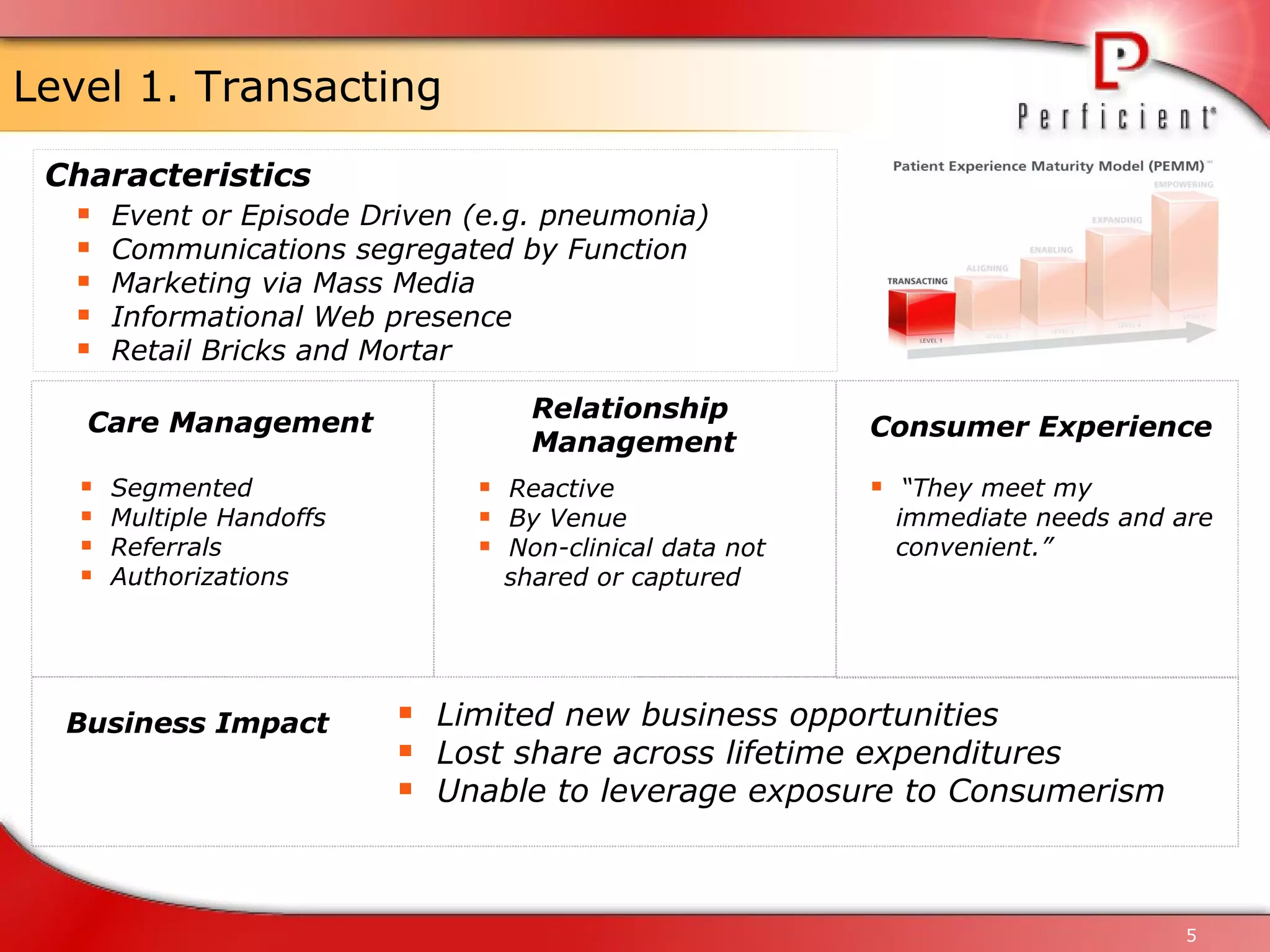 PEMM Overview Presentation | PPT | Healthcare Industry | Industries
