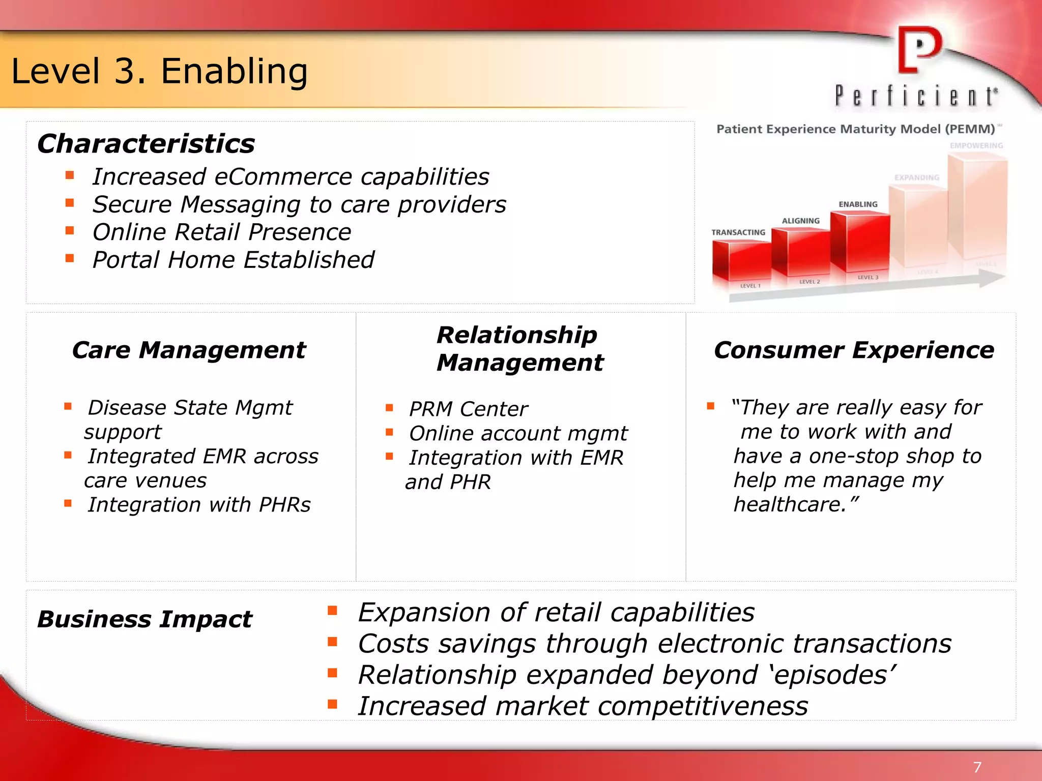 PEMM Overview Presentation | PPT | Healthcare Industry | Industries