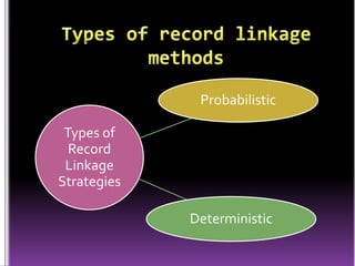 Prescription event monitoring and record linkage system | PPTX