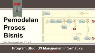 Pemodelan-dengan-Bizagi.pptx
