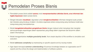 Pemodelan-dengan-Bizagi.pptx