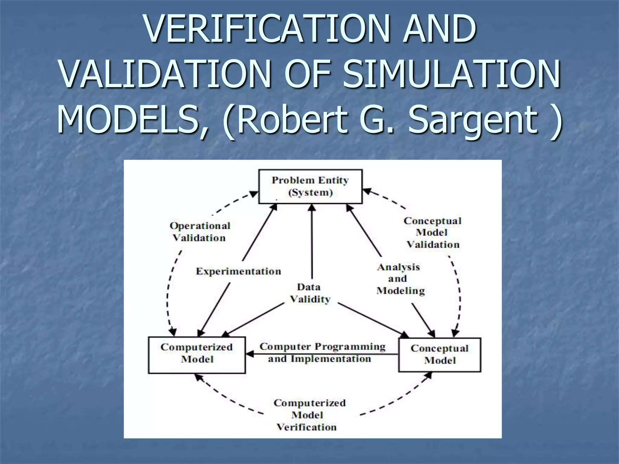 Pemodelan-Sistem-Pertemuan-14.ppt