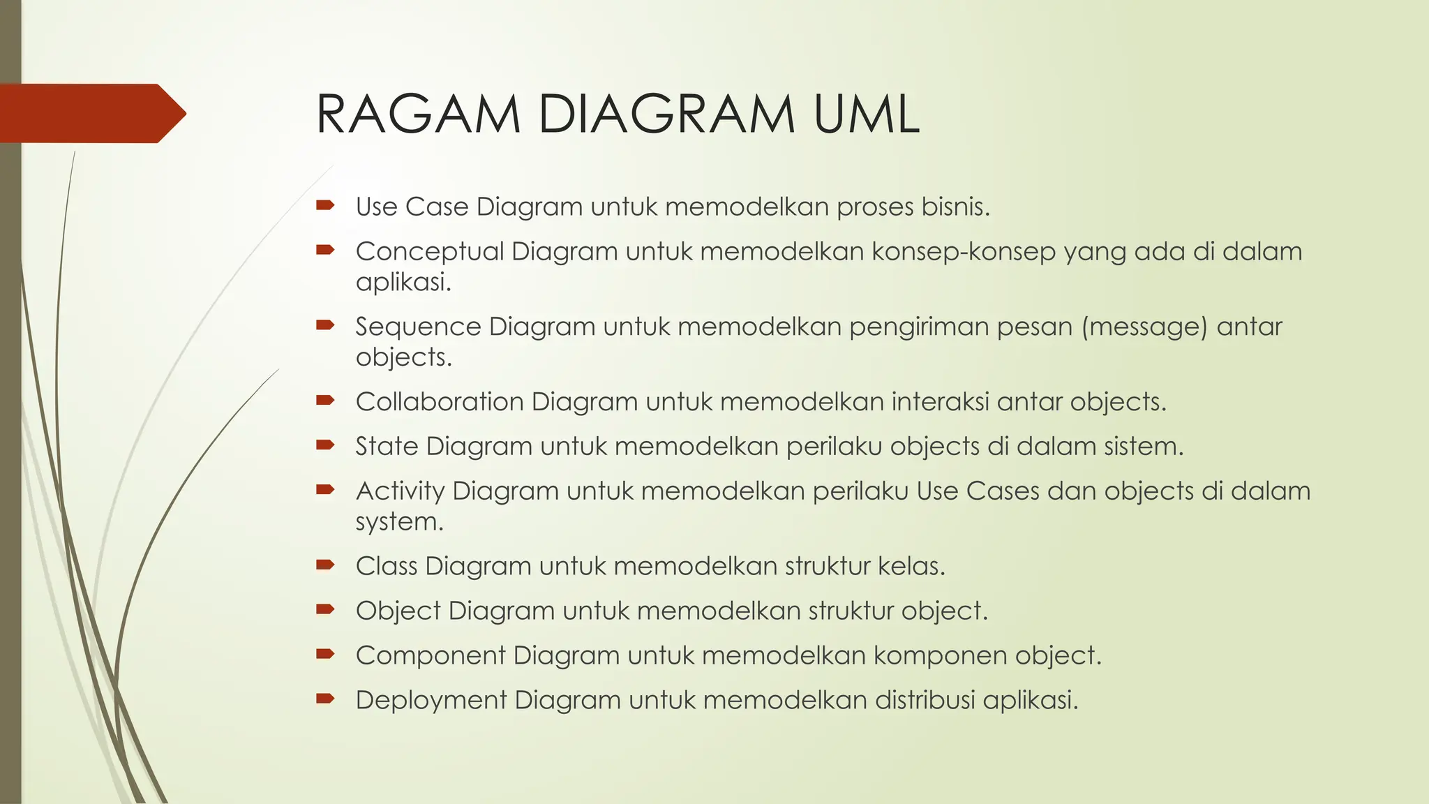 pemodelan-system-berorientasi-obyek-uml.pptx