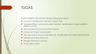 pemodelan-system-berorientasi-obyek-uml.pptx