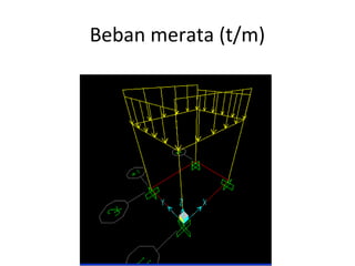 Pemodelan beban pd bg | PPT