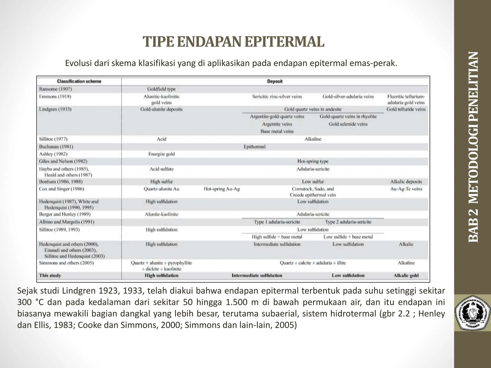 PEMODELAN DAN ESTIMASI SUMBERDAYA PROSPEK EMAS EPITERMAL SULFIDASI ...