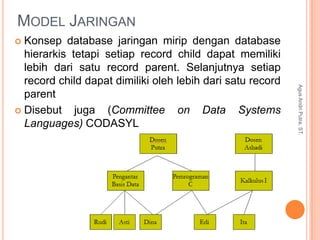Pemodelan database | PPTX