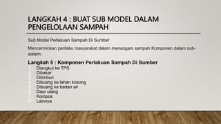 Pemodelan Dinamika Sistem Persampahan Mkw.pptx