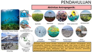 Pemodelan komunitas ikan tropis dengan faktor lahan dan lingkungan.pptx