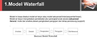 Pemodelan perangkat lunak XI_ Pertemuan 2.pptx