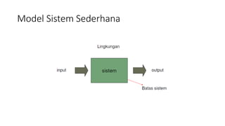 PEMODELAN SISTEM LECTURE 1 DWI AGUSTINA.pptx