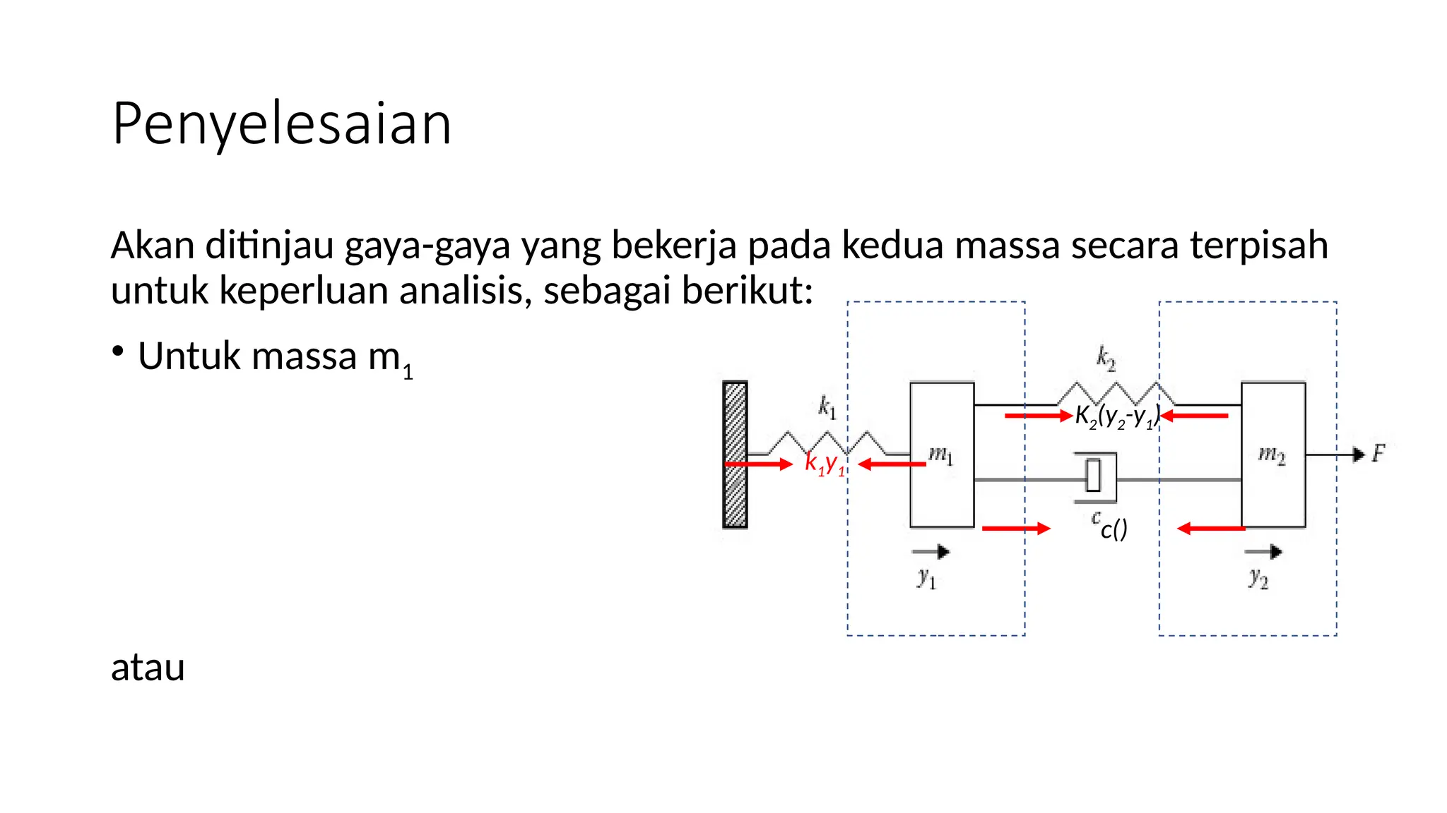 Pemodelan Sistem Mekanik menggunakan State Space.pptx