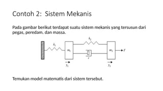 Pemodelan Sistem Mekanik menggunakan State Space.pptx