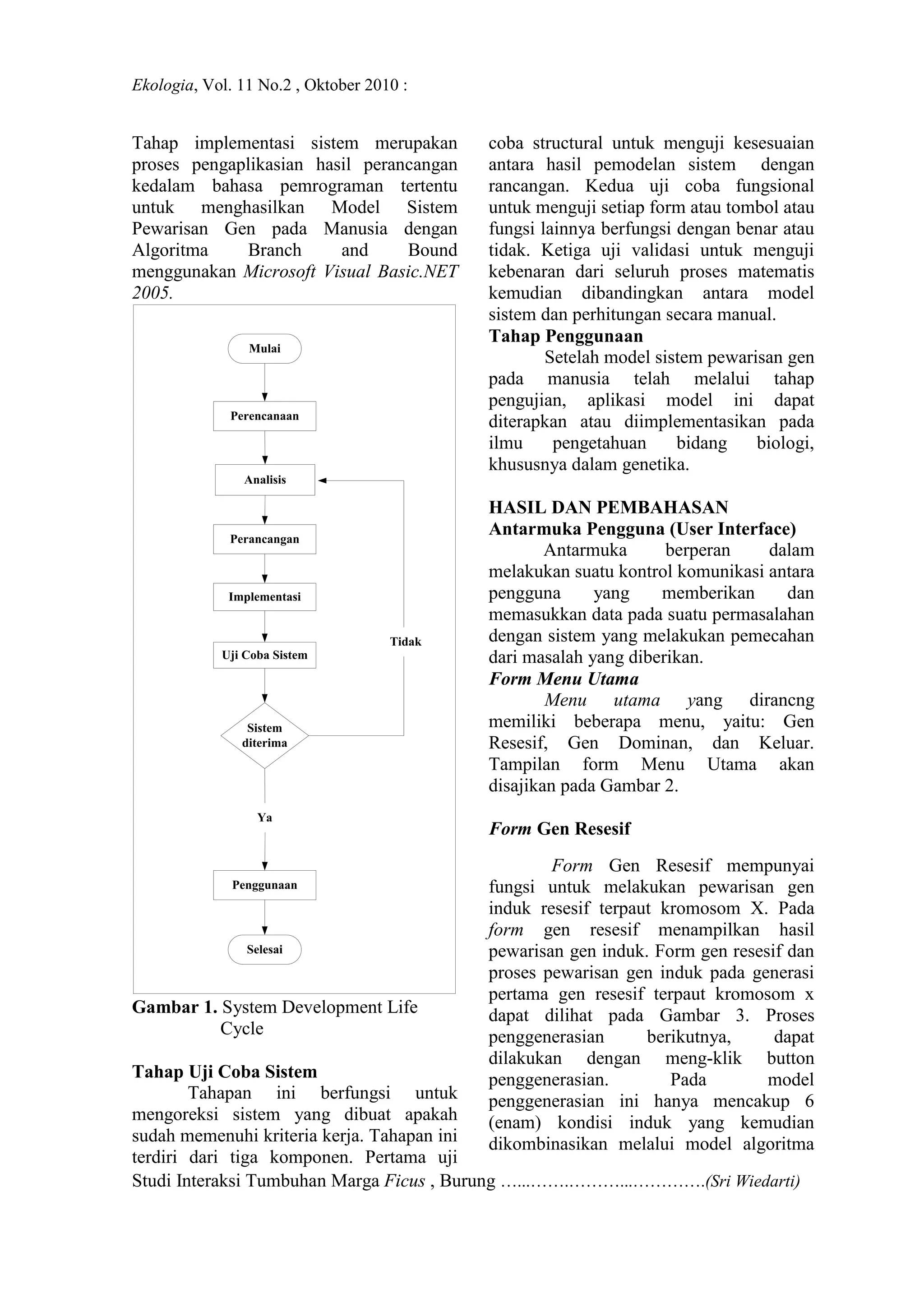 Pemodelan sistem pewarisan gen manusia berdasarkan hukum | PDF