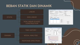 PEMODELAN STRUKTUR DENGAN SAP 2000.pptx