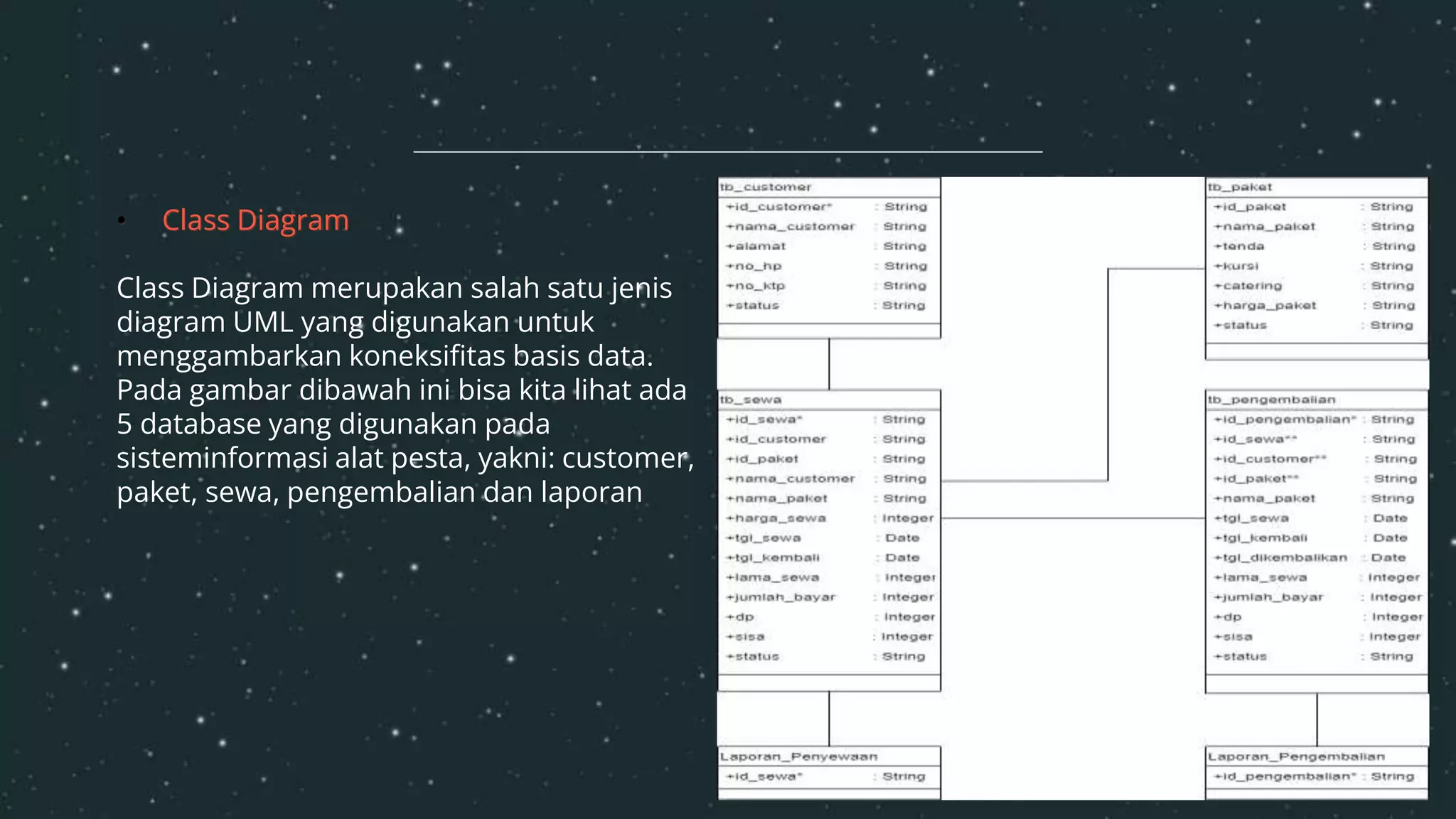 Pemodelan UML untuk Sistem Informasi Persewaan Alat Pesta.pptx