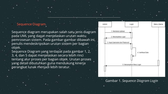 Pemodelan UML untuk Sistem Informasi Persewaan Alat Pesta.pptx