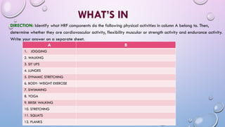 Health Optimizing Physical Education H.O.P.E 1 Quarter 1 – Module 1 ...