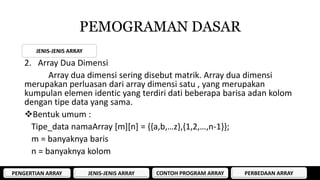 Pemograman dasar array | PPT