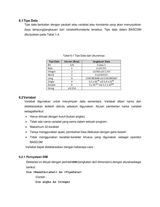 Pemograman mikrokontroler | PDF