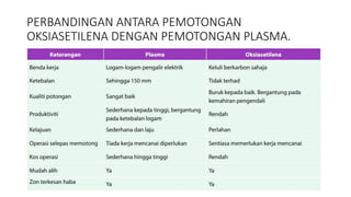 PEMOTONGAN PLASMA PPT.pptx