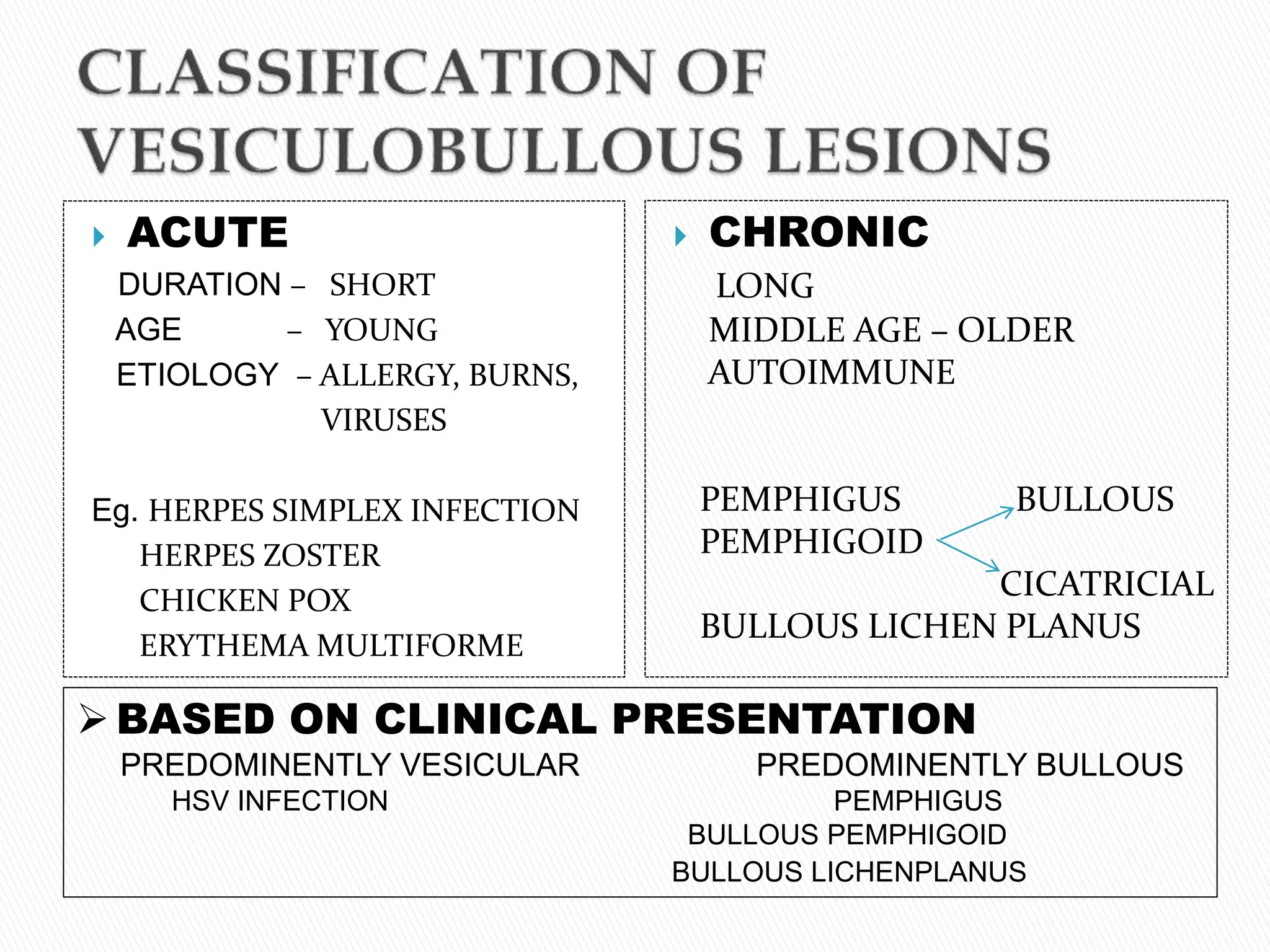 Pemphigus and Pemphigoid | PPTX