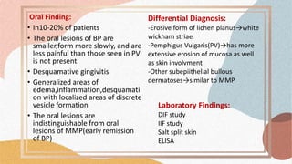 Pemphigus pemphigoid | PPTX