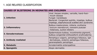 pemphigus Vulgaris .presentation ,dermatology | PPTX