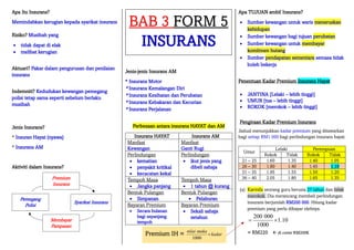 PEMPLET INSURANS [LENGKAP].pdf